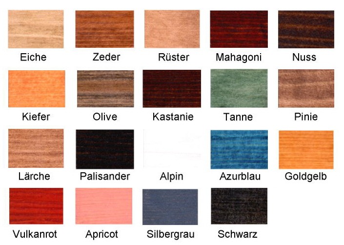 Holzlasur: Farben schützen vor Vergrauung | Natural Naturfarben